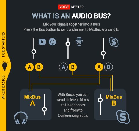 VB Audio Download: Logos, sounds, wallpapers, overlays, promotion ...