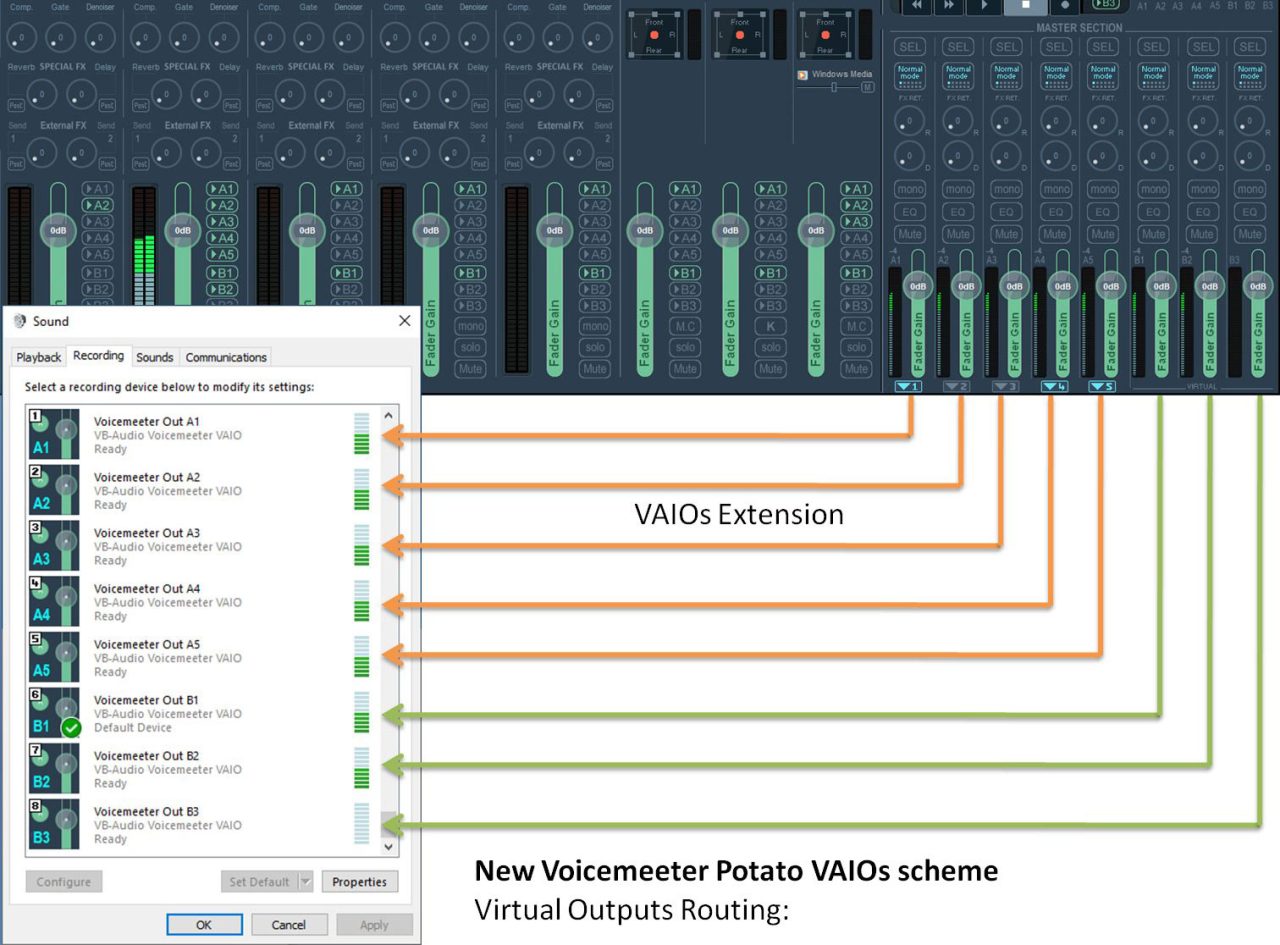 VoiceMeeter Updates February 2024 | VOICEMEETER by VB-AUDIO