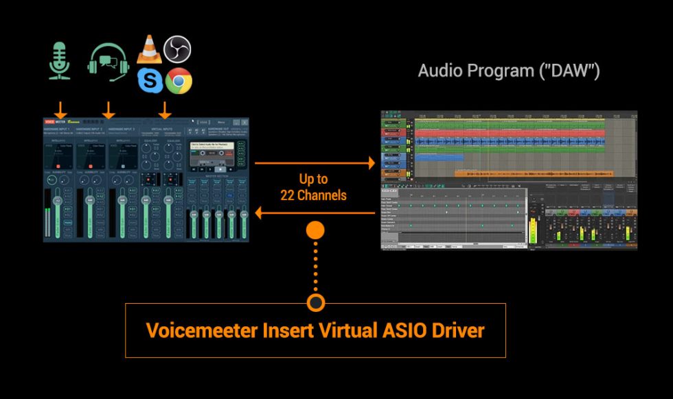 User Guide: Connect audio apps to the VoiceMeeter Insert Driver ...
