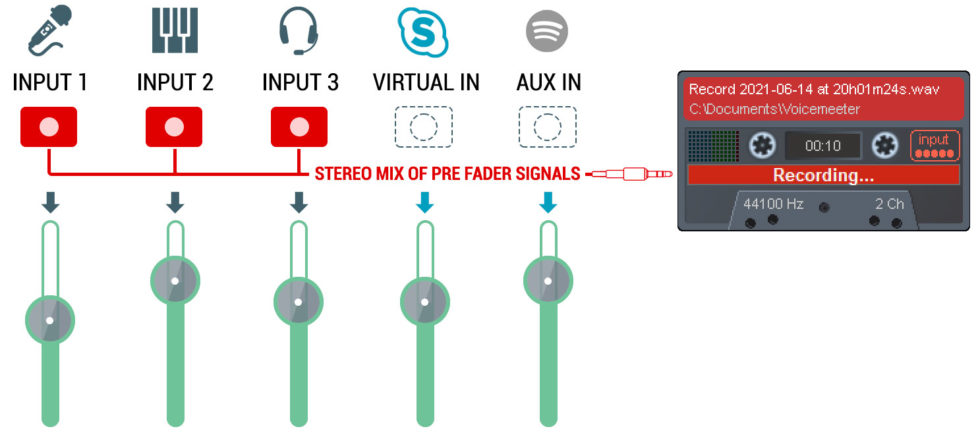 User Guide: Recording with the integrated Recorder | VOICEMEETER by VB ...