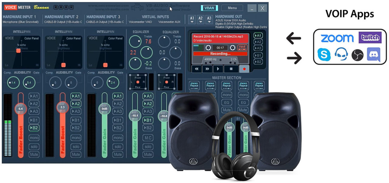 VBAN Talkie Use Cases | VOICEMEETER by VB-AUDIO