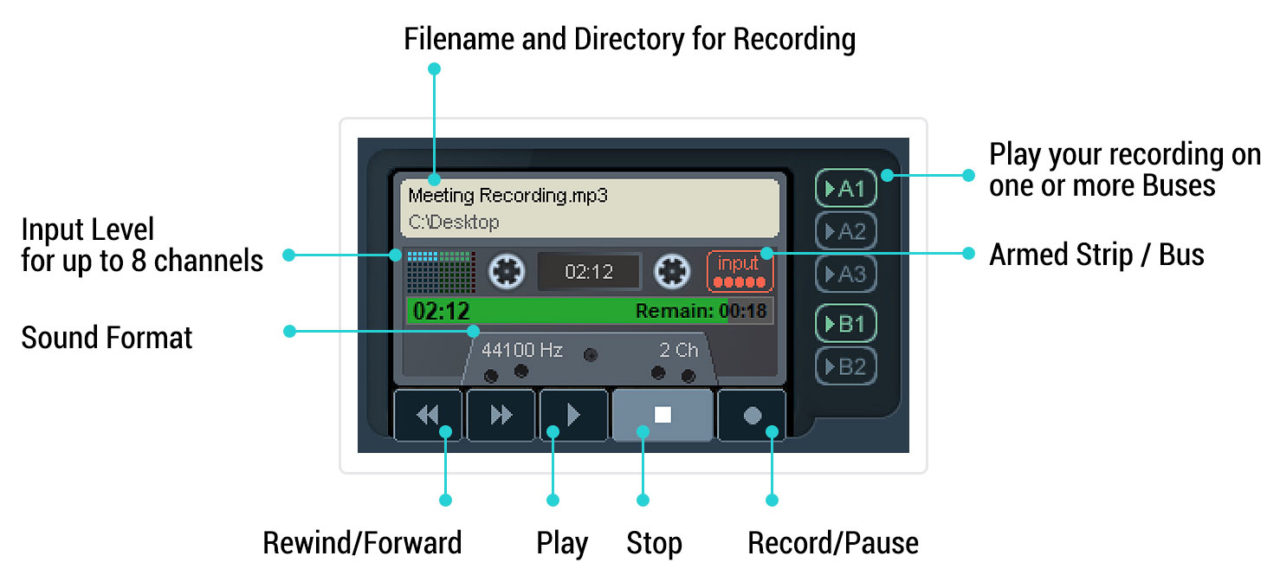 User Guide: Recording with the integrated Recorder | VOICEMEETER by VB ...
